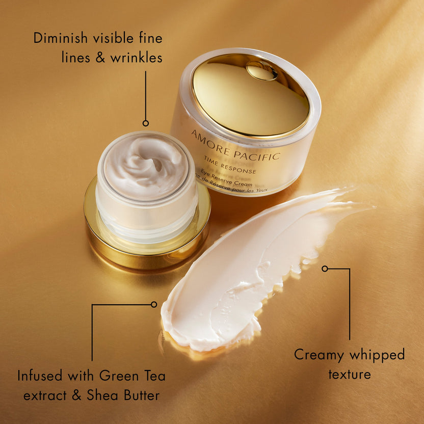 Best Korean Anti Aging Eye Cream – TIME RESPONSE | AMORE PACIFIC – AP ...